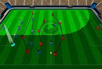 Como Joga um Lateral no Futebol?