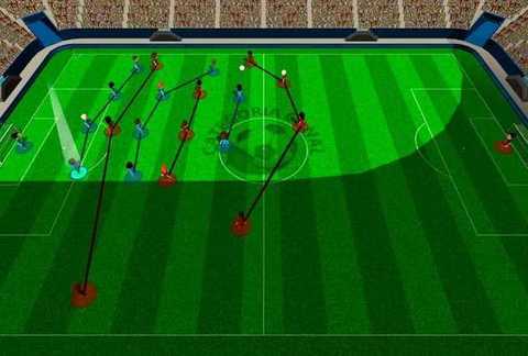 Como Joga um Lateral no Futebol?